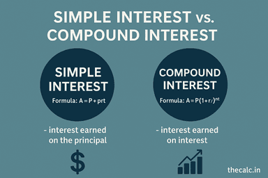 Simple vs Compound Interest: Key Differences & Formulas